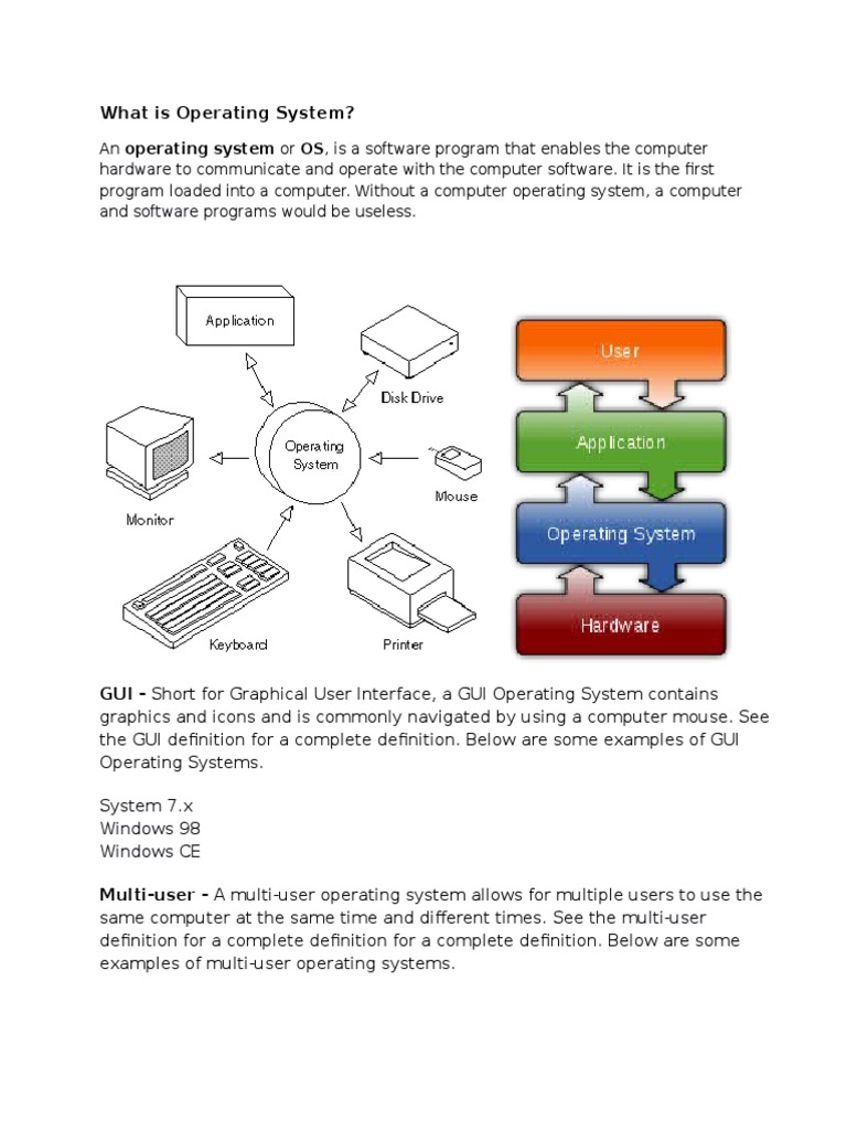 What Is Operating System | PDF | Operating System | Command Line Interface