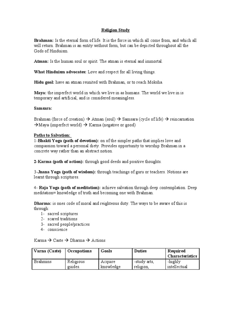 IB World Religions - Hinduism | PDF | Brahman | Devi