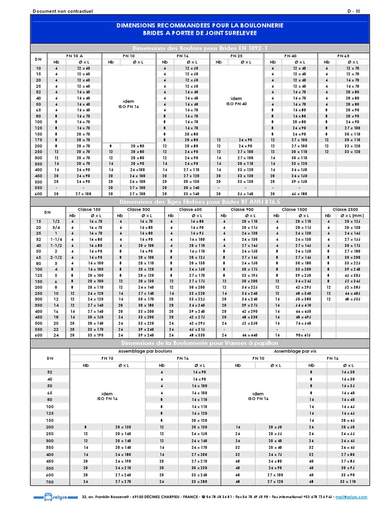 Dimension Des Boulons Pour Brides | PDF | Ordinateurs