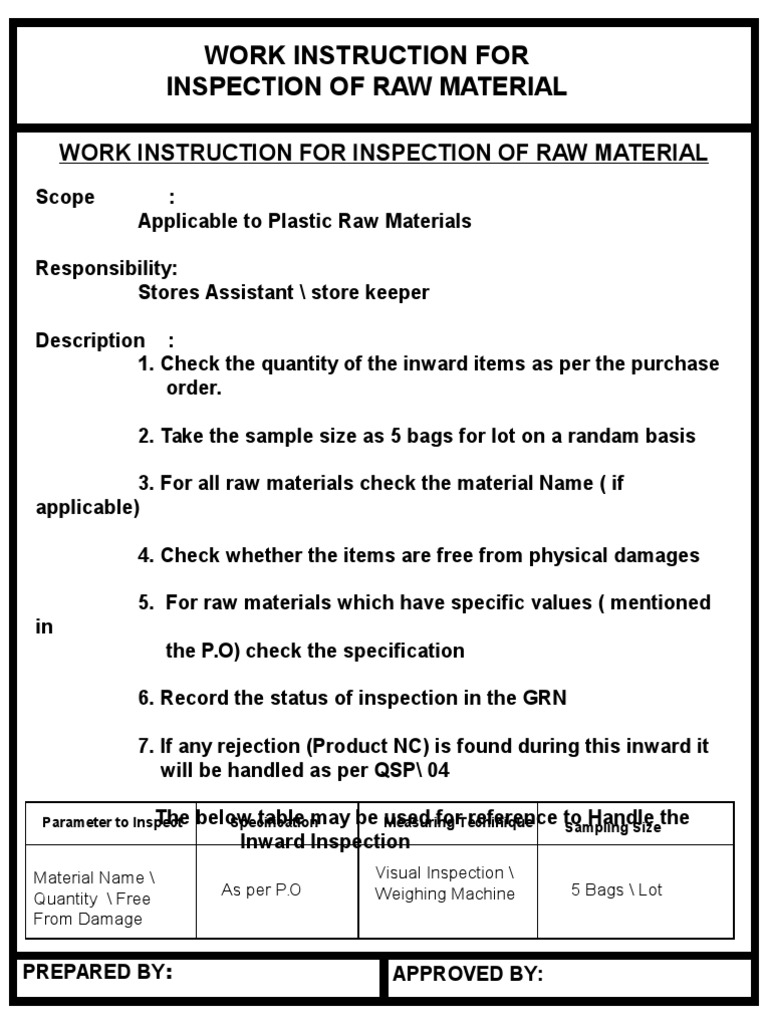Comprehensive Work Instruction for the Startup, Operation and Shutdown ...