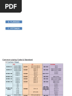 Astm Materials Specifications Cross Reference Chart | PDF | Alloy | Steel