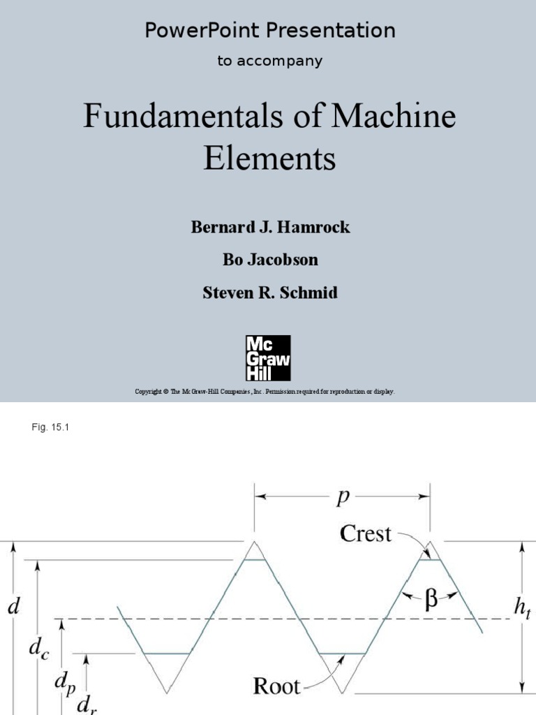 Fundamentals of Machine Elements: Powerpoint Presentation | PDF ...