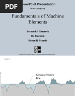 Introduction To Machine Elements 1 PDF | PDF | Axle | Machines