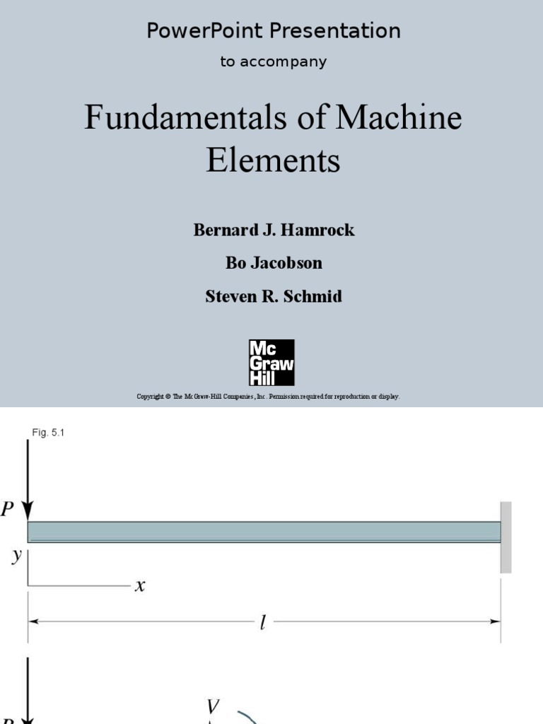 Fundamentals of Machine Elements: Powerpoint Presentation | PDF