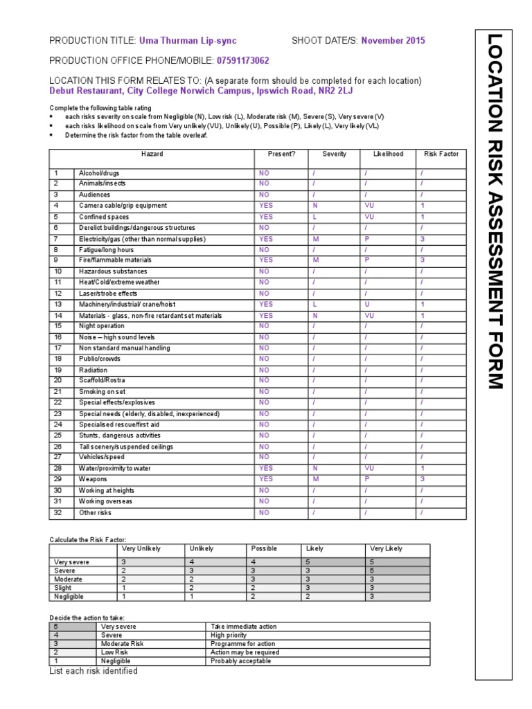 Risk Assessment Form | PDF | Kitchen Stove | Risk