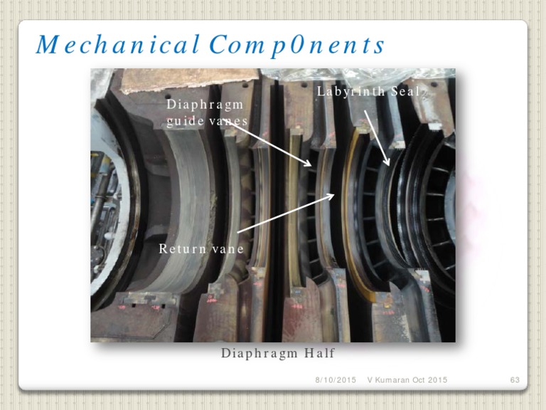 Mechanical Comp0nents: Diaphragm Guide Vanes Labyrinth Seal | PDF
