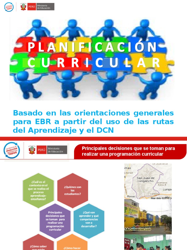Planificacion Curricular | PDF | Aprendizaje | Evaluación