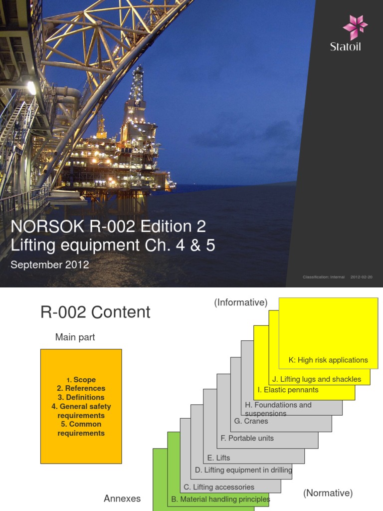 Norsok r 002 | Reliability Engineering | Safety