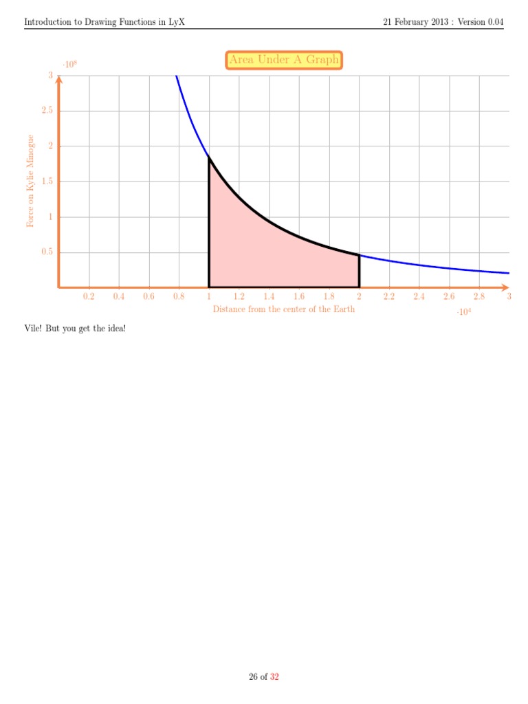 Graph Plotting Tutorial 26 | PDF