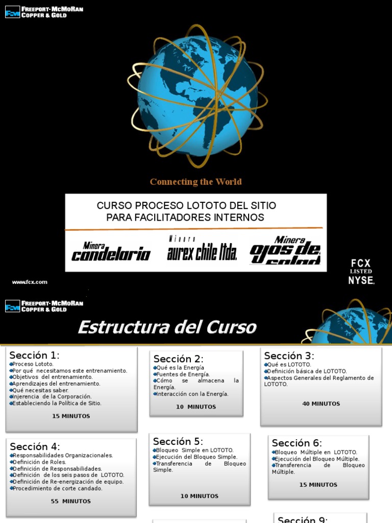 Curso de Proceso Lototo para Facilitadores | PDF