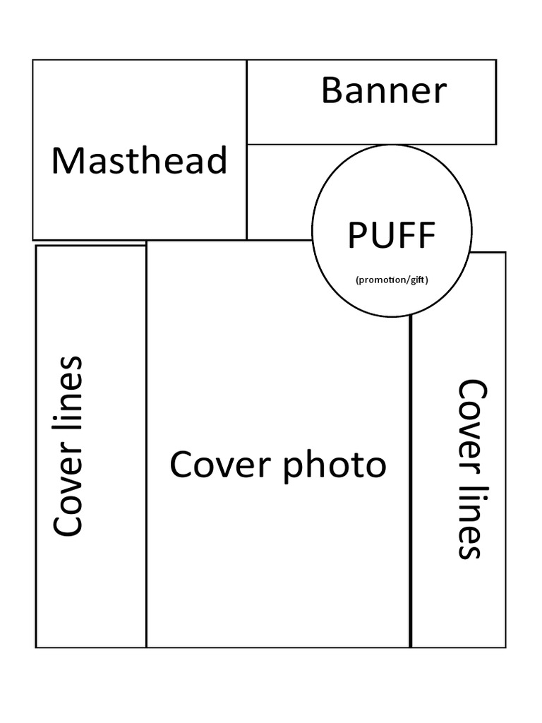 Flat Plan | PDF