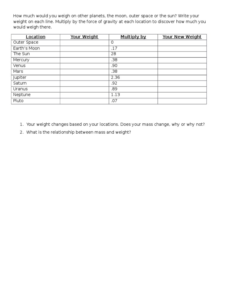 Calculate Your Weight on Planets | PDF
