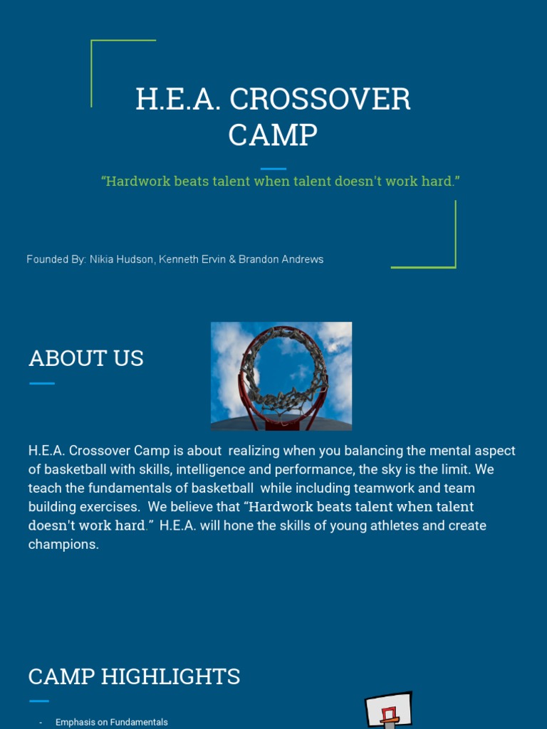 H.E.A. Crossover Basketball Camp | PDF