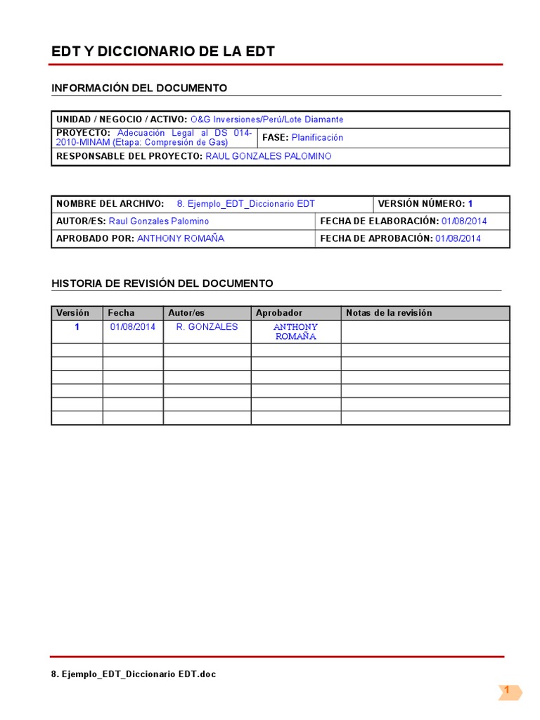 8. Ejemplo EDT Diccionario EDT