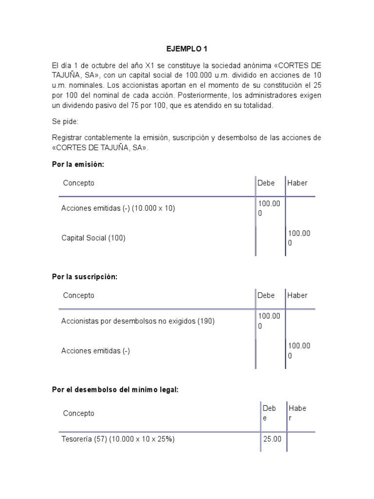 Ejemplos de Capital Social | Compartir (Finanzas) | Dividendo