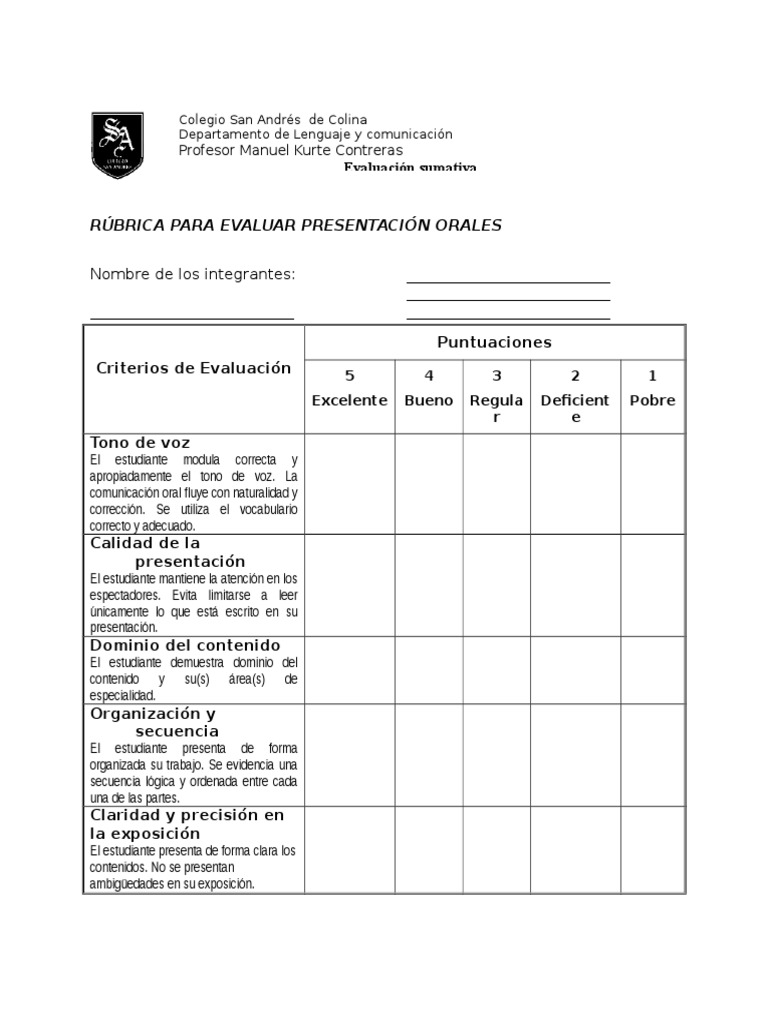 Rúbrica para Evaluar Presentación Orales | PDF