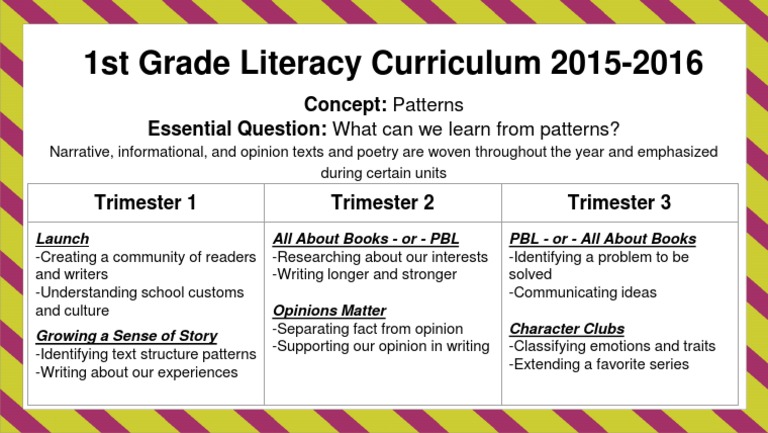 1st Grade Literacy Curriculum Overview | PDF