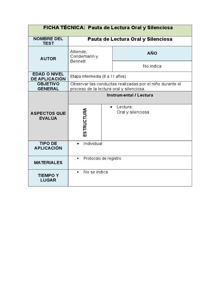 Pauta de Lectura Oral y Silenciosa FICHA | PDF | Conceptos psicologicos | Cognición