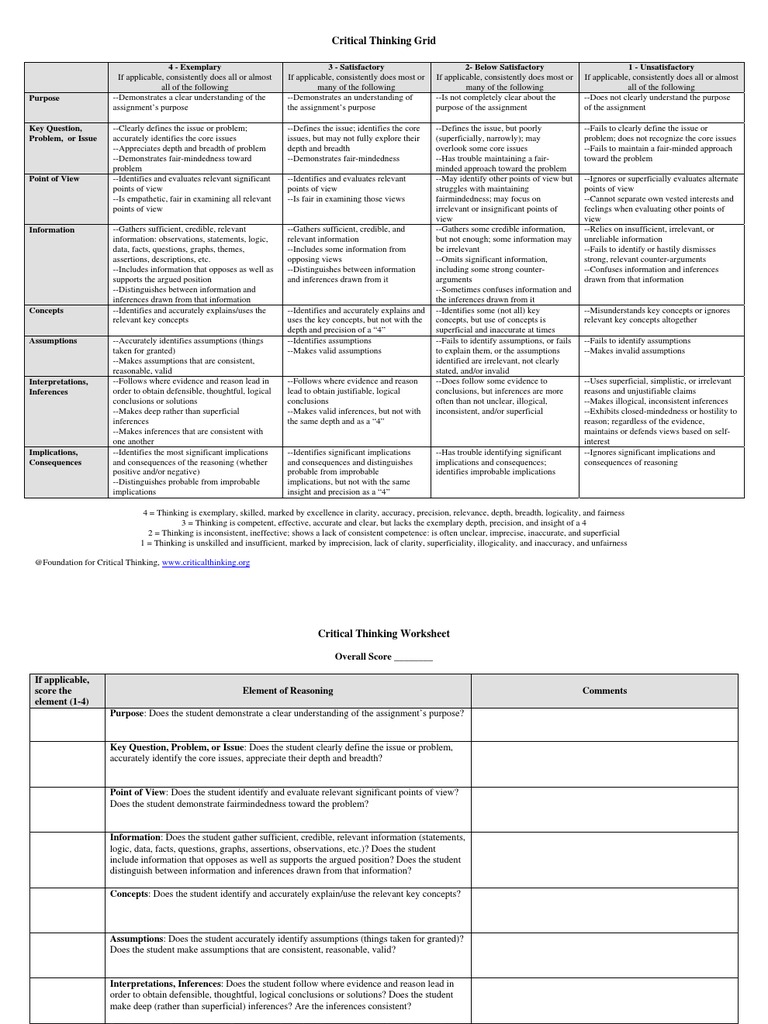 Critical Thinking Grid | PDF