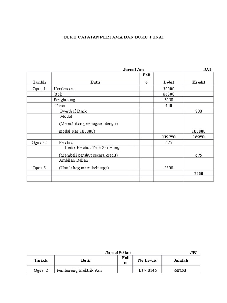 Jurnal, Buku Tunai, Lejer, Imbangan Duga, PP Dan KK | PDF