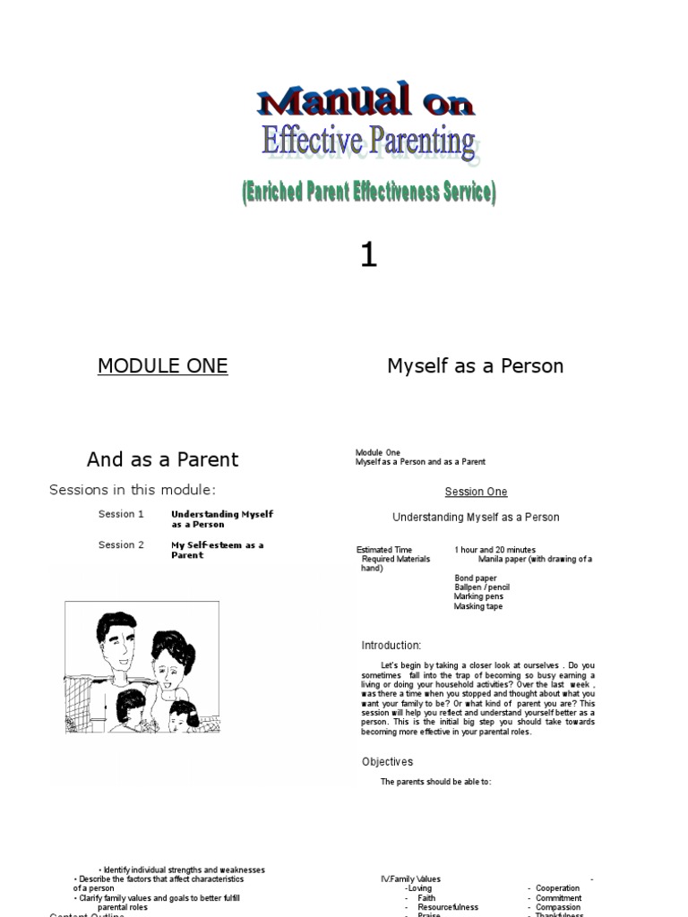Module 1 - Myself As A Person and As A Parent | PDF | Self Esteem ...