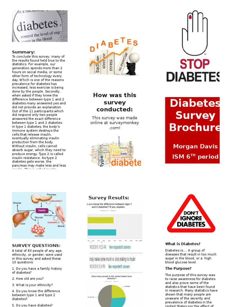 Diabetes Brochure-Ism | PDF | Diabetes | Insulin