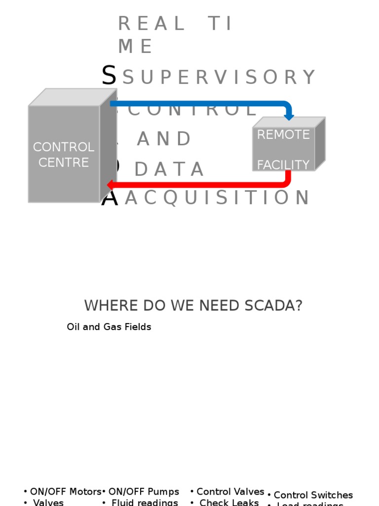 SCADA Systems for Oil & Gas Control | PDF | Business