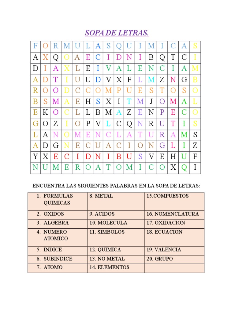 Sopa de Letras. | PDF | Elementos químicos | Tabla periódica