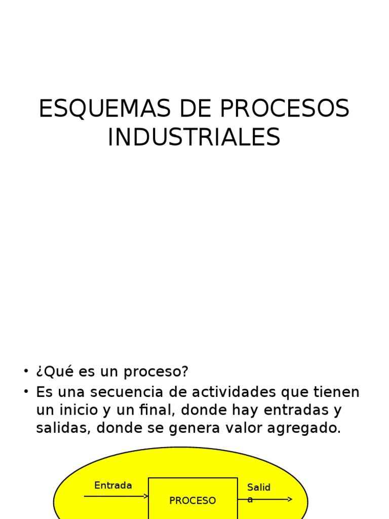 Esquemas de Procesos Industriales | PDF