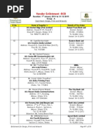 List of Postal Codes in Bangladesh | PDF