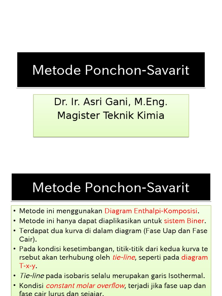 Metode Ponchon-Savarit dalam Distilasi | PDF