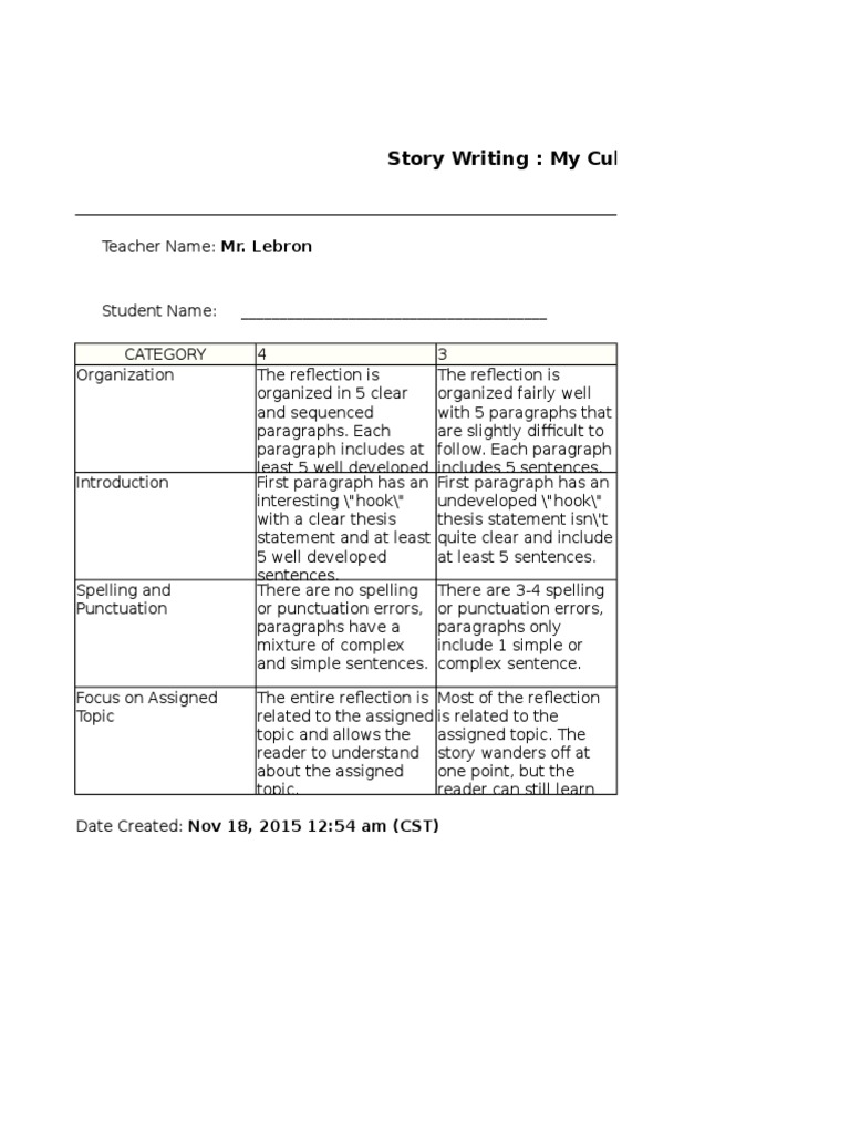 Story Writing Reflection on Culture | PDF