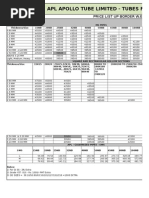 Apollo Pipes Pricelist PDF | PDF | Pipe (Fluid Conveyance) | Home Appliance