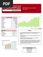 Chipotle Target Market Analysis | PDF | Chipotle Mexican Grill | Foods