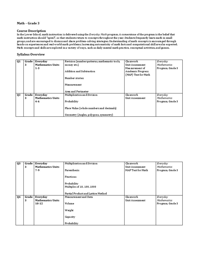 Grade 3 Everyday Math Curriculum | PDF