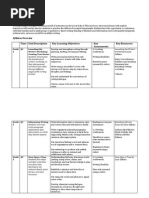 ANSI/EIA - 748 EVMS 32 Guidelines: National Aeronautics and Space ...
