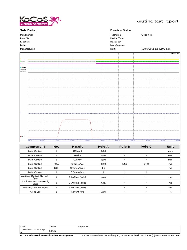 Routine Test Report for Circuit Breaker | PDF | Science & Mathematics ...