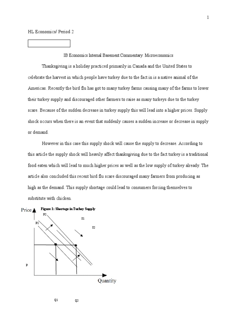IB IA Microeconomics | PDF | Shortage | Demand