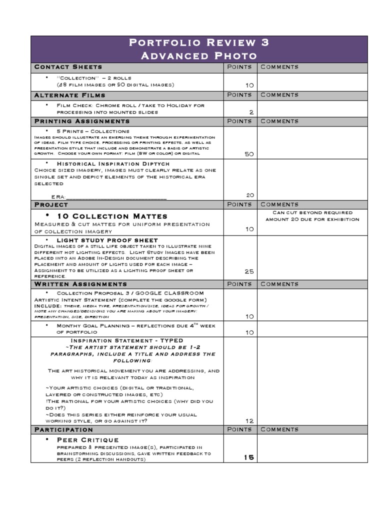 Adv-Fall15 Portfolio Review 3 | PDF | Cognition | Communication