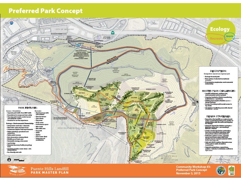 Puente Hills Landfill Park Preferred Master Plan | Trail | Outdoor ...