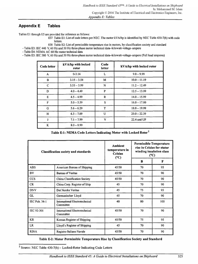 Appendix E: Tables | PDF | Electrical Engineering | Engineering