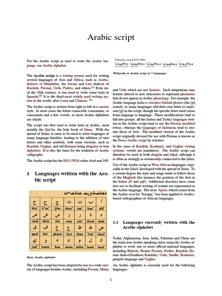 Arabic Script Wiki | Arabic | Alphabet