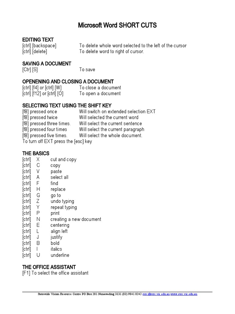 Microsoft Word SHORT CUTS: Statewide Vision Resource Centre PO Box 201 ...