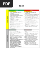 FODA Estudiante Virtual | PDF