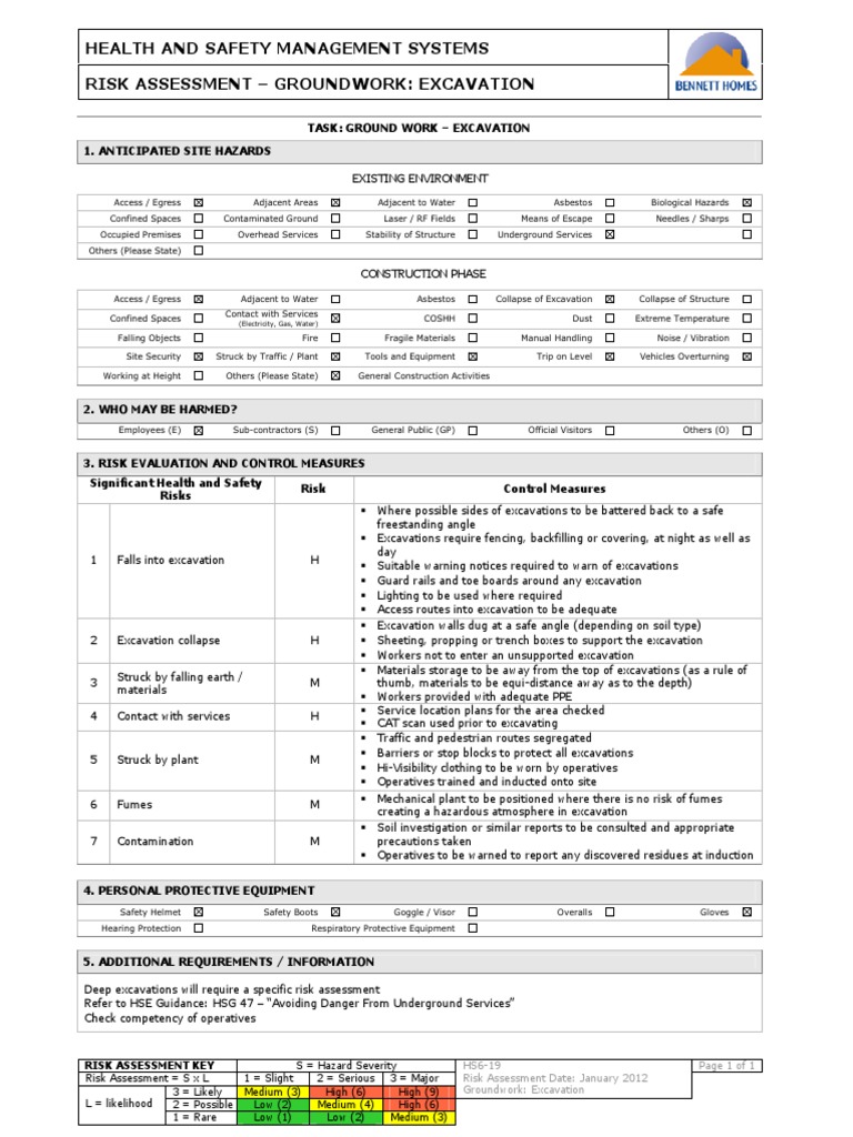 1326368294-HS6-19 Groundwork Excavation Risk Assessment | PDF ...