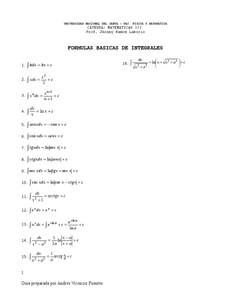 Fórmulas Básicas de Integrales | PDF | Enseñanza de matemática ...