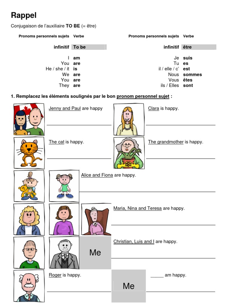 Rappel: Infinitif To Be Infinitif Être | PDF | French Conjugation