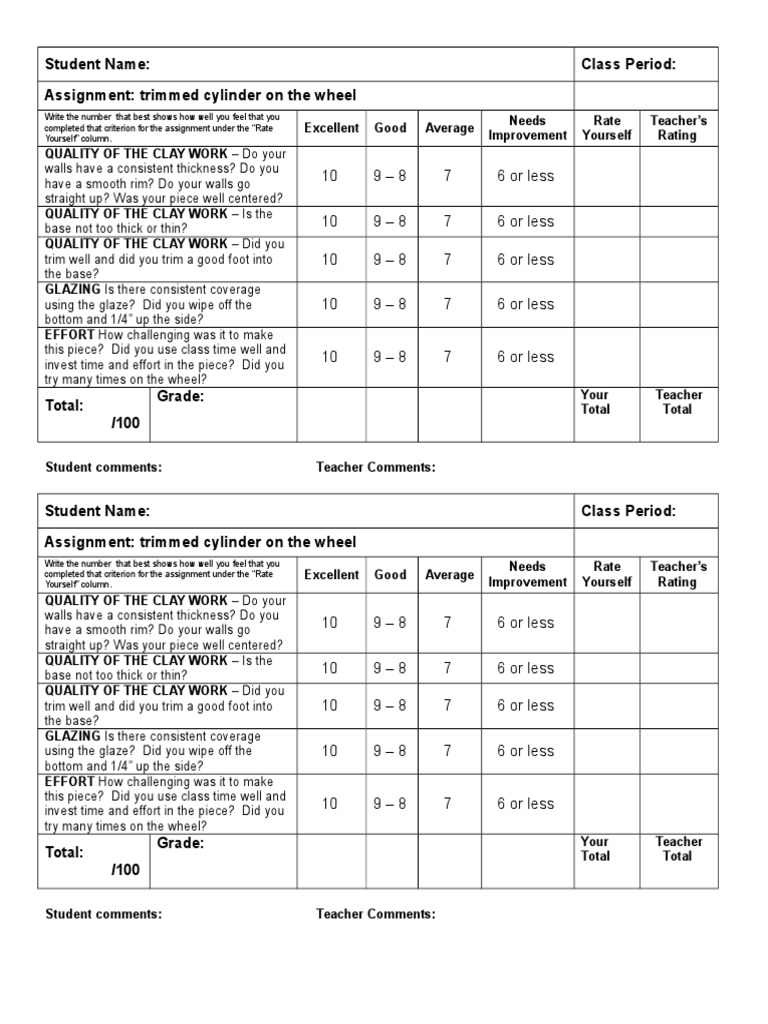 Rubric Pott 2 - Trimmed Cylinder On The Wheel-D | PDF | Career & Growth