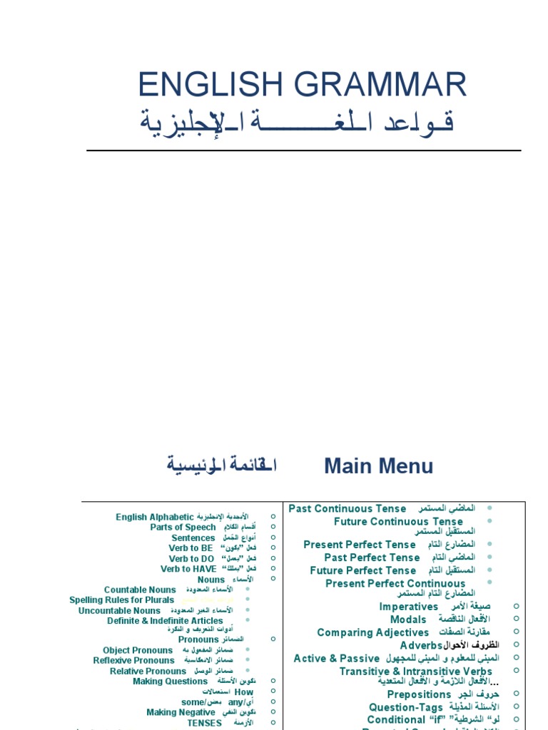 English Grammar (Final) | PDF