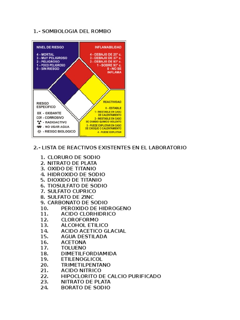 reactivos en laboratorio de química | Guante | Lentes de contacto